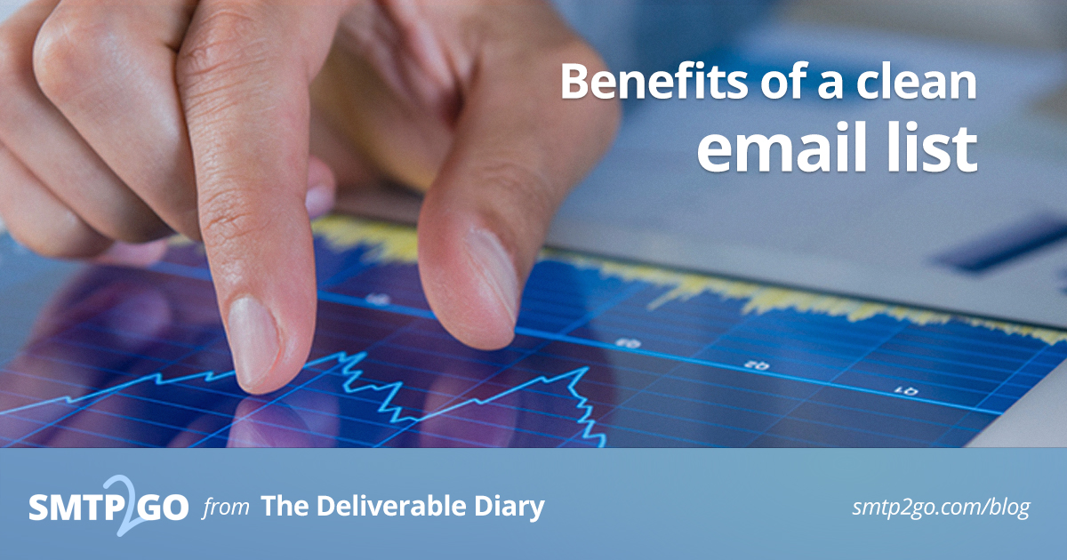 Benefits of a clean email list