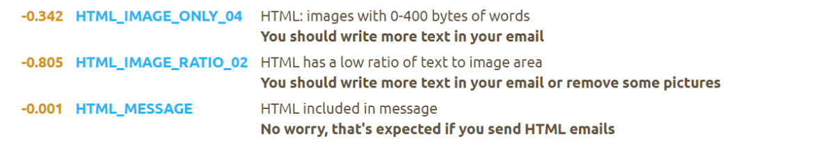 How to Use Images in Emails - SMTP2GO