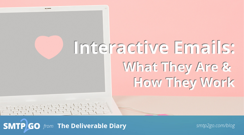 Interactive Emails: What They Are and How They Work - SMTP2GO