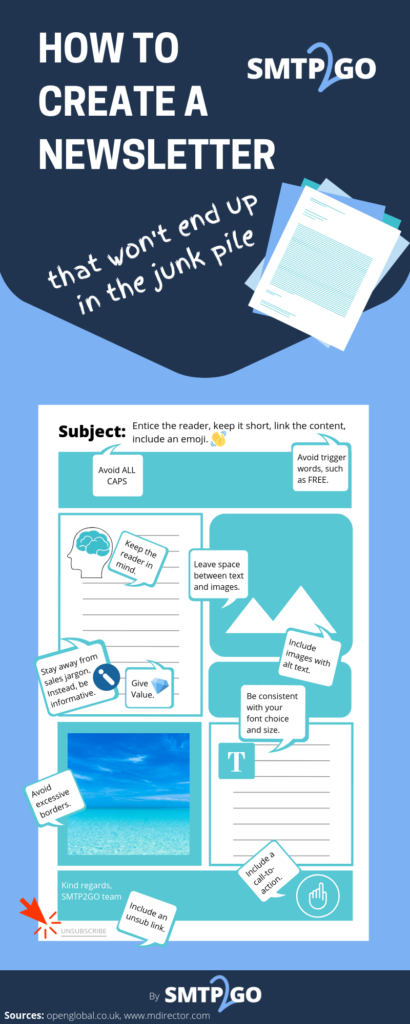 Infographic: How to Create a Newsletter - SMTP2GO