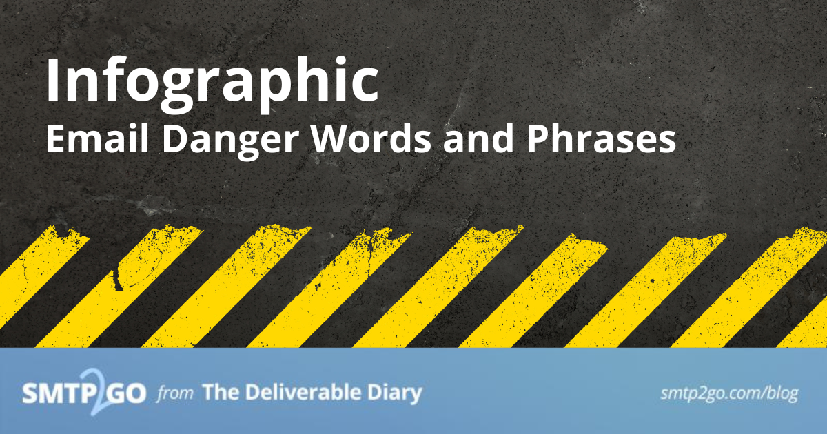 Infographic: Email Danger Words and Phrases - SMTP2GO