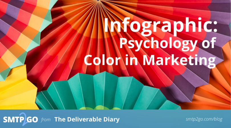 Infographic: Psychology of Color in Marketing - SMTP2GO