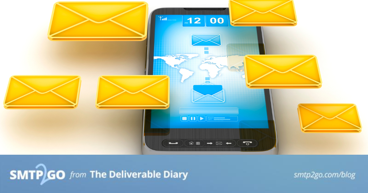 Reach Customers with Transactional SMS - SMTP2GO