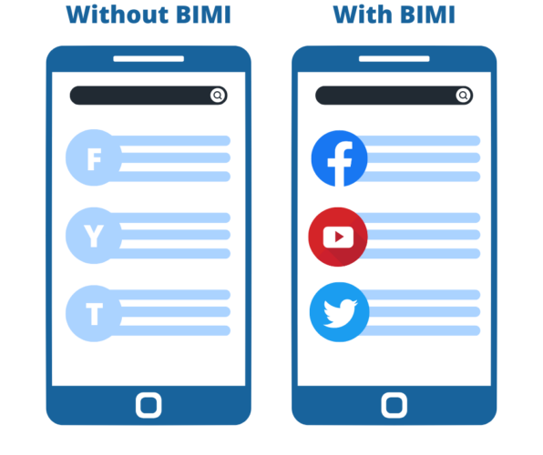 The Benefits of BIMI - SMTP2GO